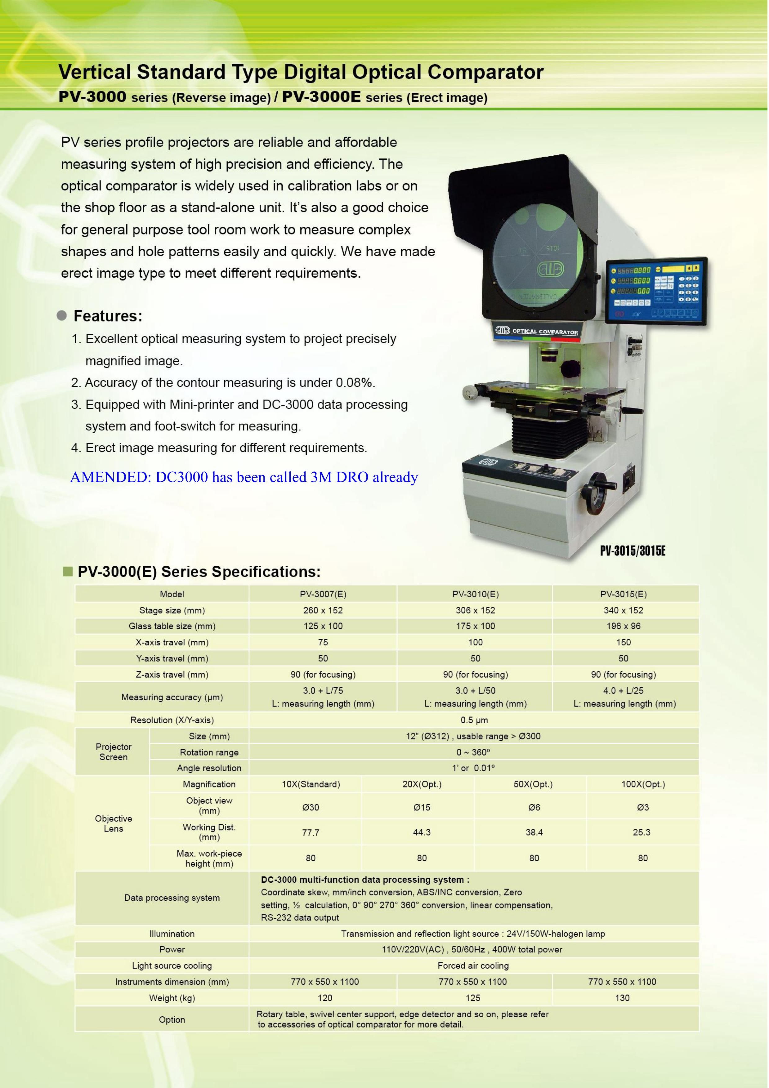 Buy Profile Projector, Optical Comparator from CARMAR ACCURACY CO., LTD ...