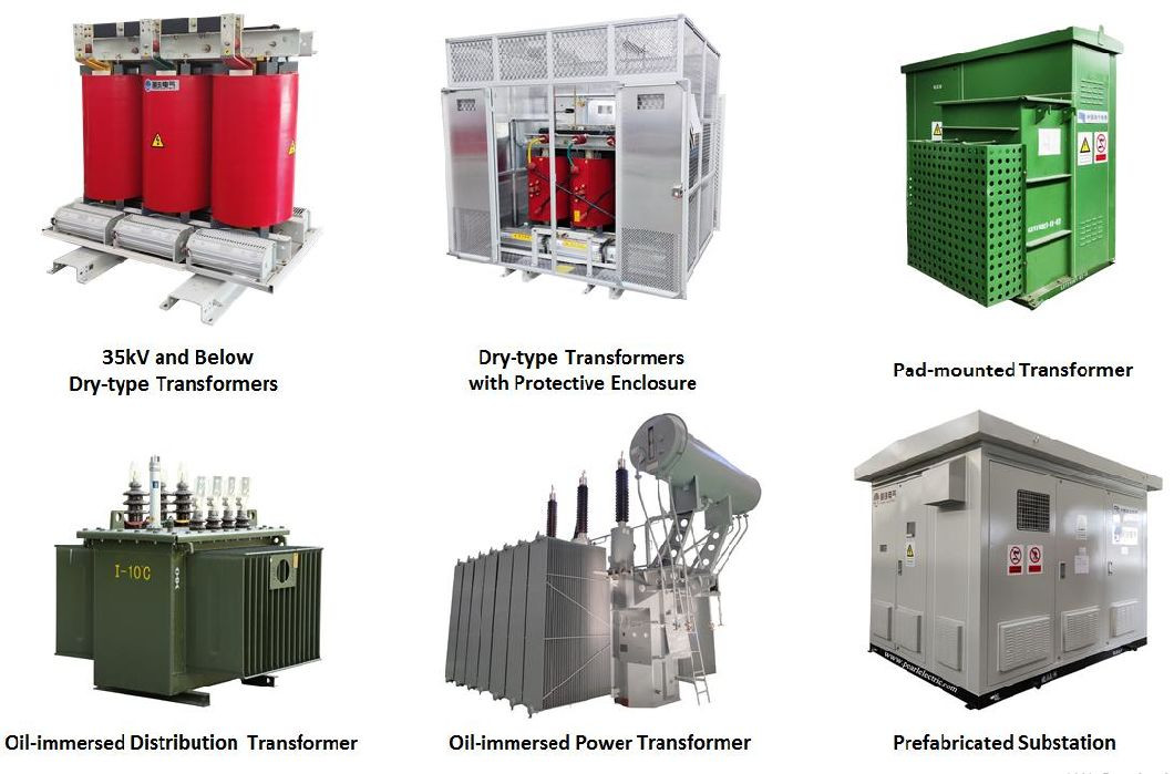 Buy 1000~3000kva 12.5/0.48kv Oil Immersed Distribution Transformer For ...