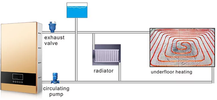 Buy 12kw Electromagnetic Induction Water Heat Boiler For Home Heating ...