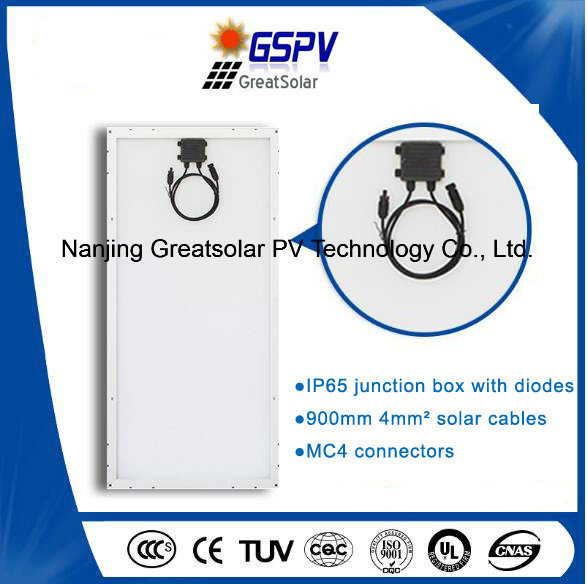 Buy 140w Mono Solar Panel With Tuv, Ce, Cqc from Nanjing Greatsolar PV ...