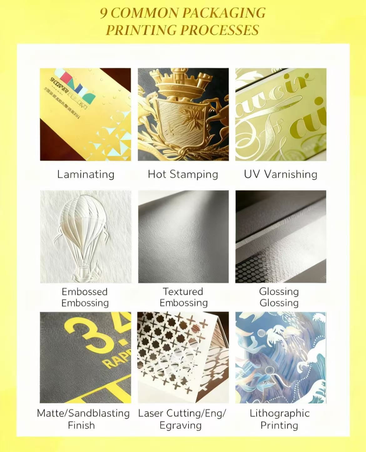 Buy Overlapping Lid Perfume Box Customizable Paper Box With Embossing ...