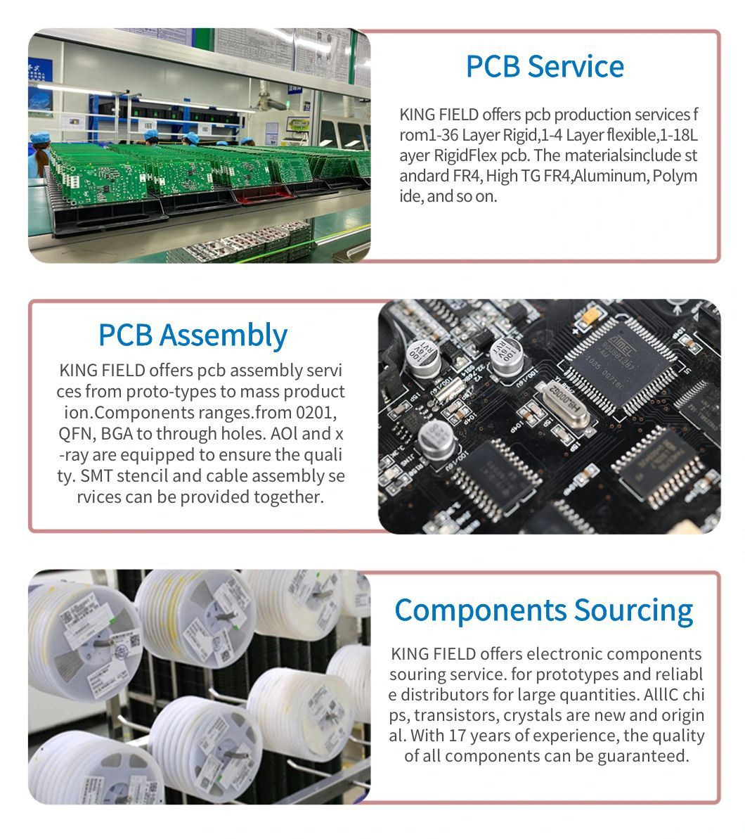 Buy 6 Layer Industrial Pcb Immersion Gold Finishing Pcba Board from ...
