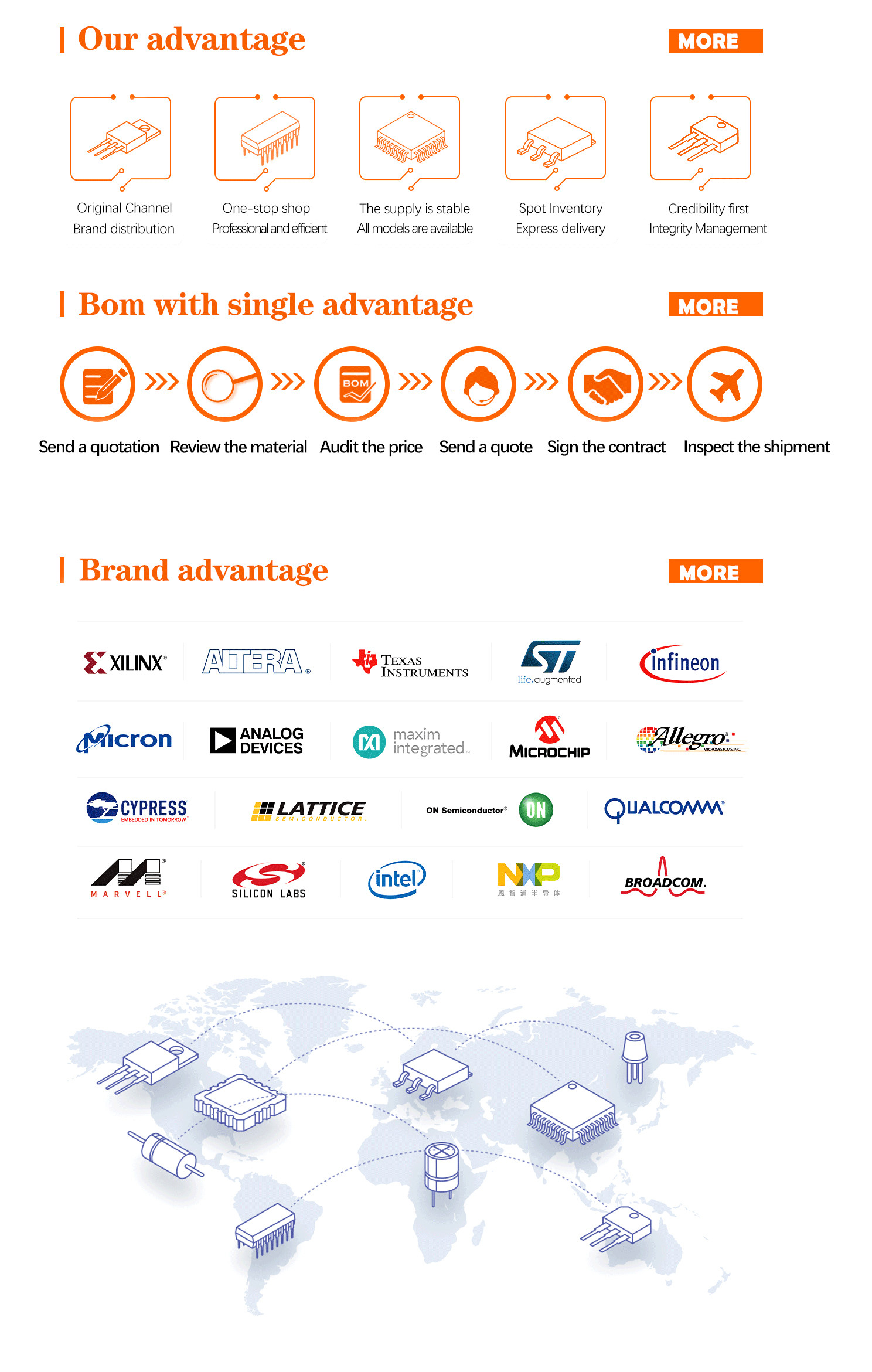 Buy Adum1400crwz-rl Original Universal Magnetic Coupling Digital ...