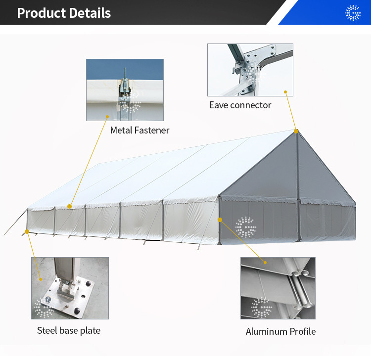 Buy Agricultural Farm Tent Farm Tent Farm Tent For Vegetable ...