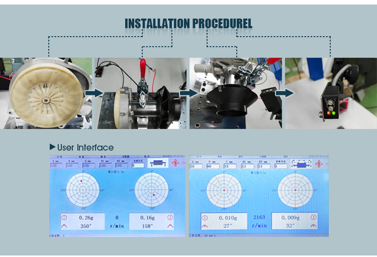 Buy Air Conditioner Fan Blade Dynamic Balancing Machine from Shanghai ...