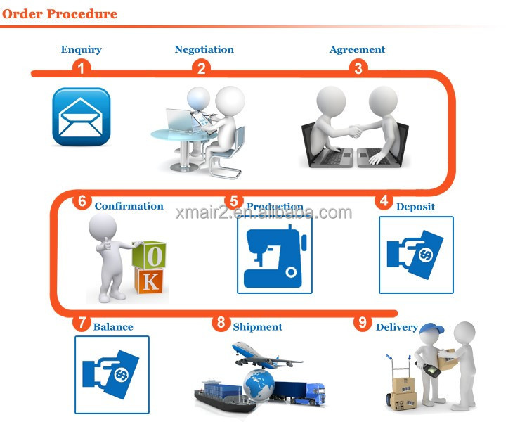 Buy Airfun Manufacture Inflatable Water Floating Sofa Toys ,inflatable ...