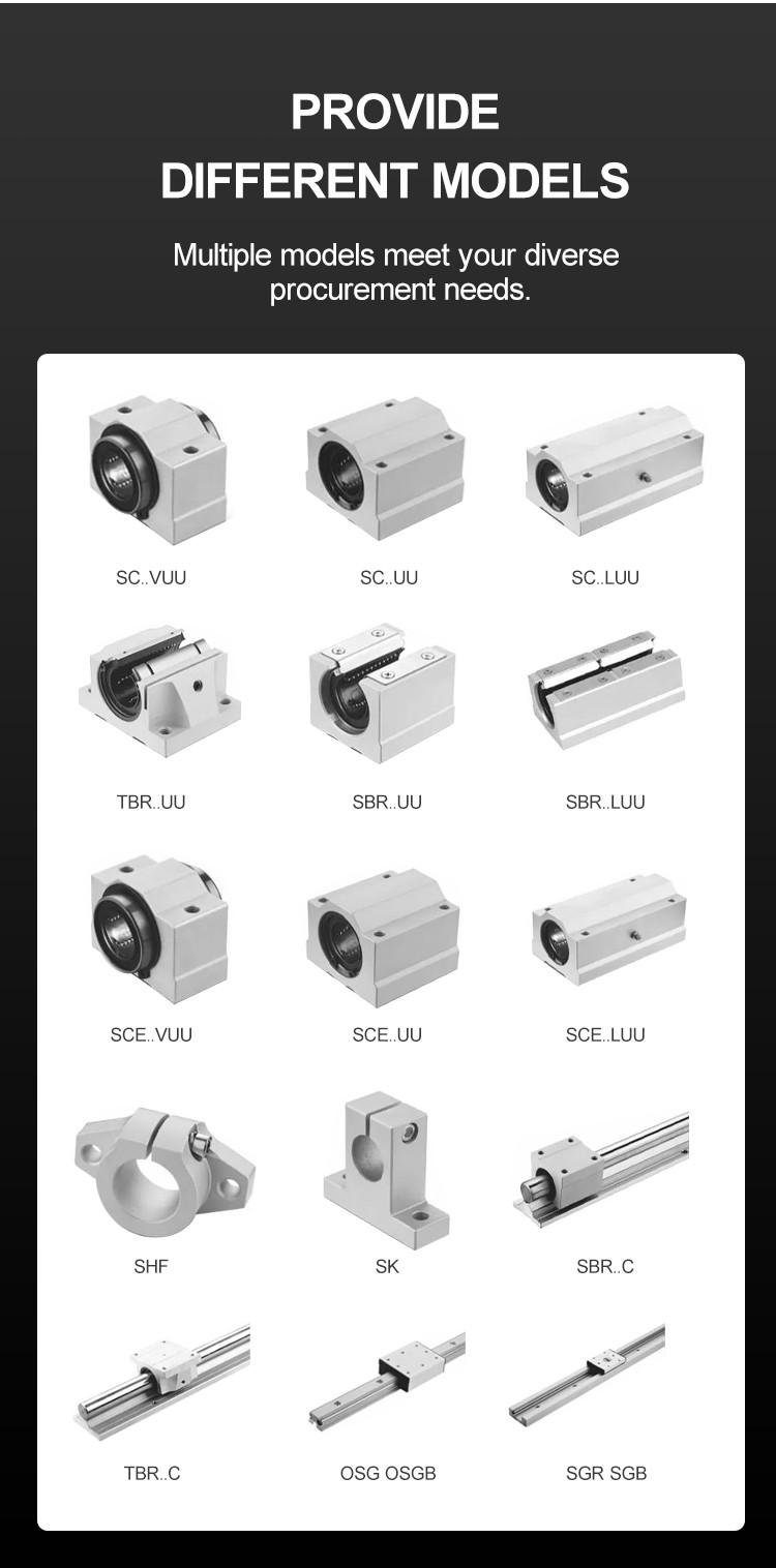 Buy Aluminum Linear Bearing Blocks Sbr10luu Sbr12luu Sbr16luu Sbr20luu ...