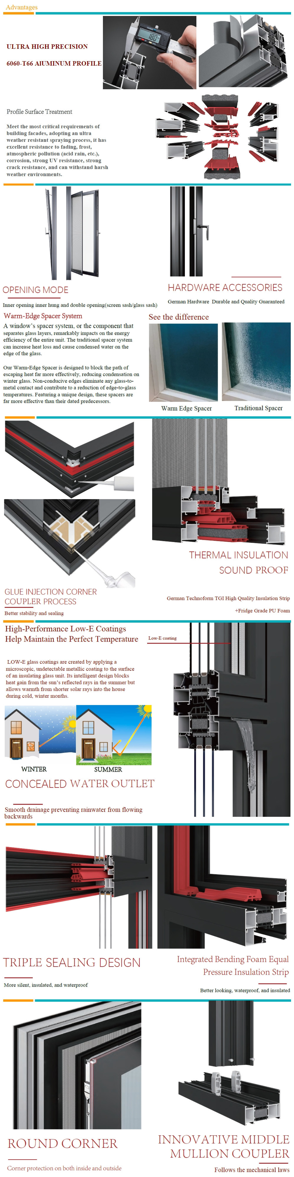 Buy Aluminum Triple Rail Lift Sliding Window Ft192 from Shandong ...