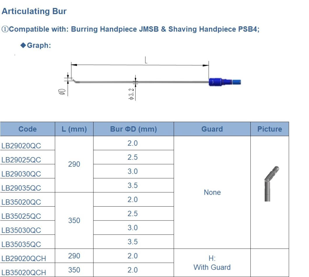 Buy Articulating Bur/bendable Bur/spinal Bur/endoscopic Spinal Bur ...