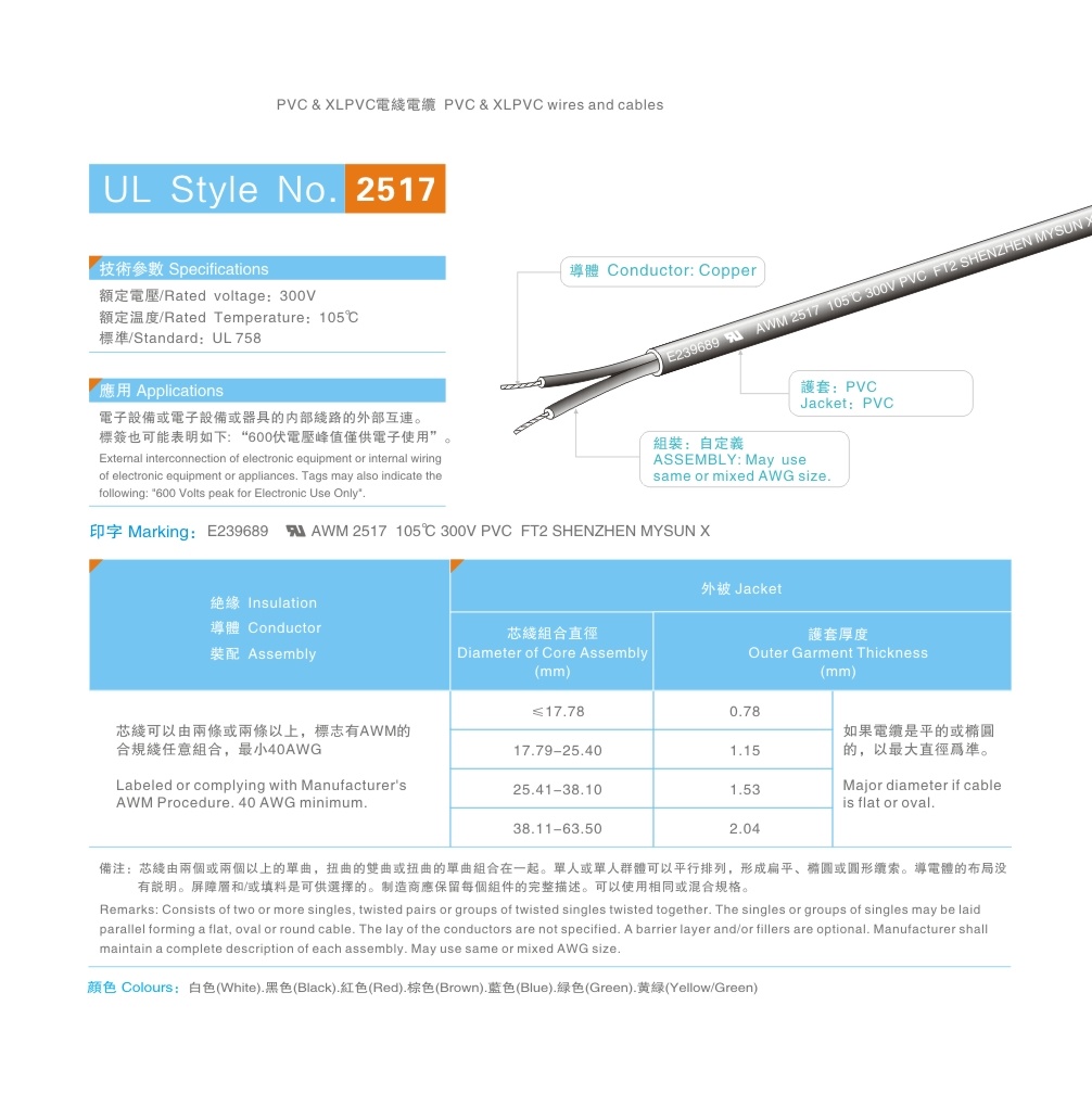 Buy Assembled Pvc Cable Ul2517 Copper Conductor Wire from Shenzhen Mysun Insulation Materials Co ...