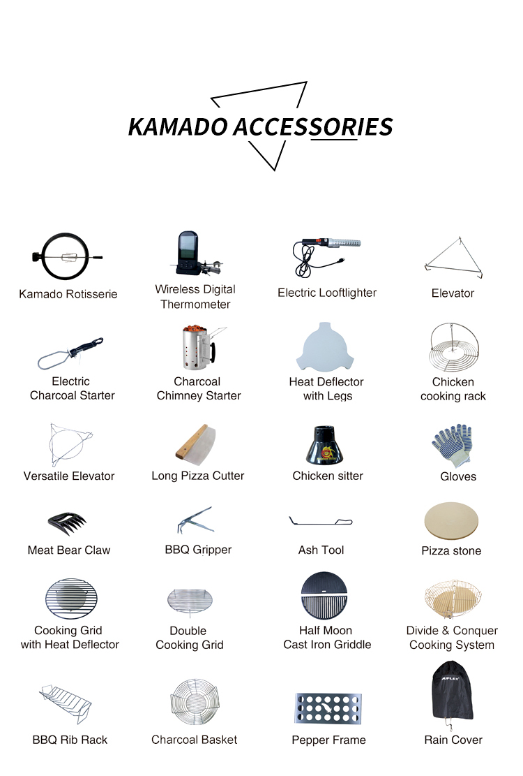 Buy Bbq Grill Accessories Parts Kamado Rotisserie Bbq Tool from Fuzhou ...