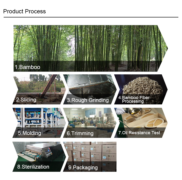 Buy Biodegradable Disposable Bamboo Paper Plates For Food Packaging ...