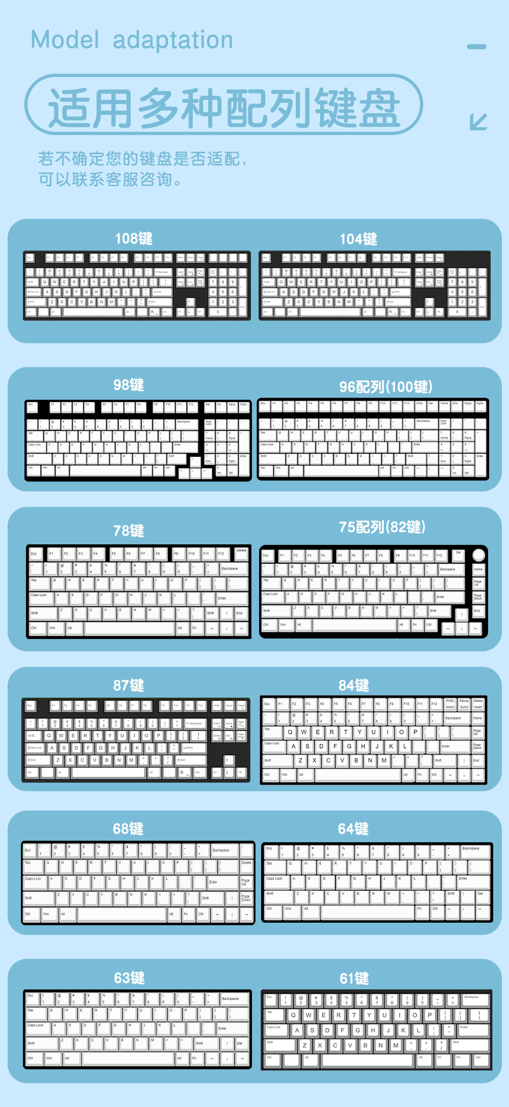 Buy Blue Keycap Sick Cat Cute Cartoon Keycaps 138/158 Keys Mda Profile ...