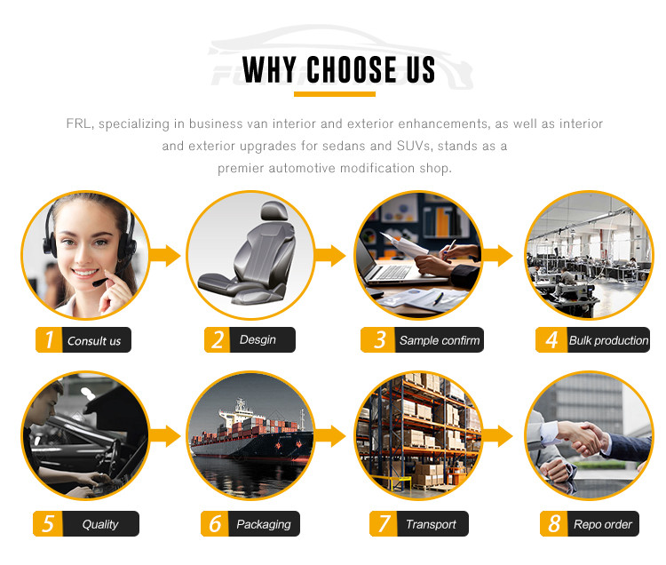 Buy Body-kit-for-mercedes-g-class-w463 Interior Body Kit For G Wagon ...