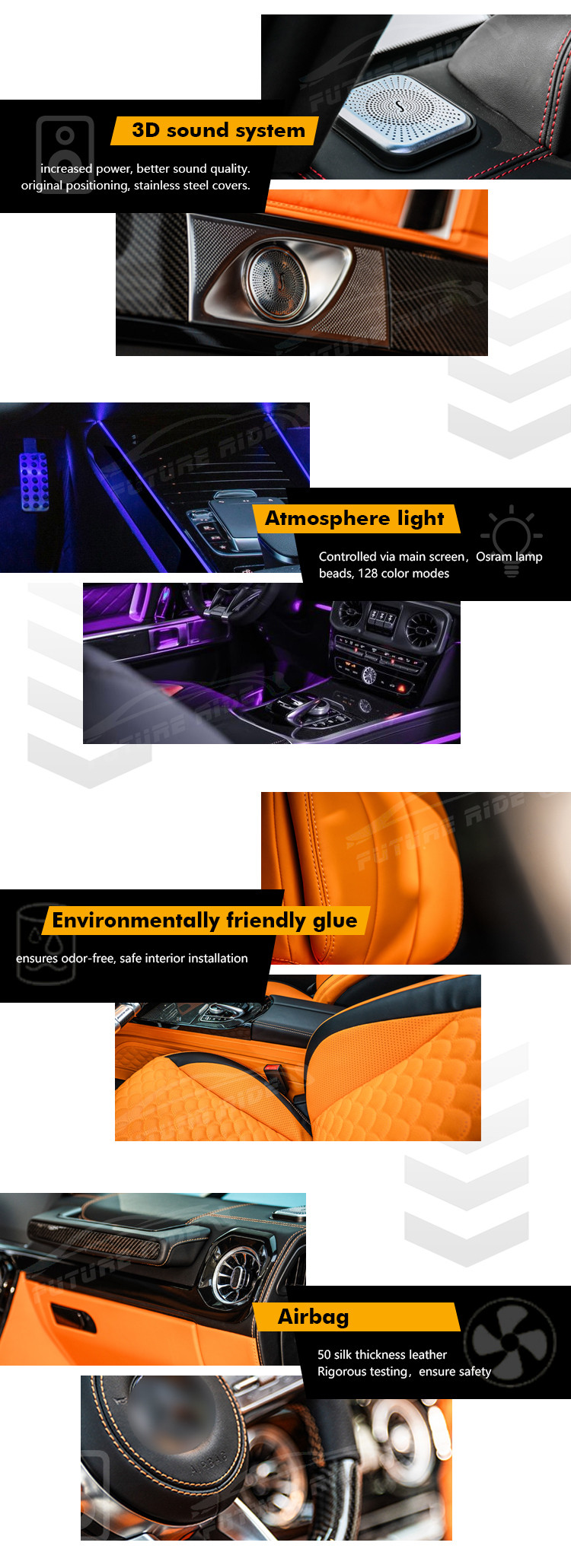 Buy Body-kit-for-mercedes-g-class-w463 Interior Body Kit For G Wagon ...