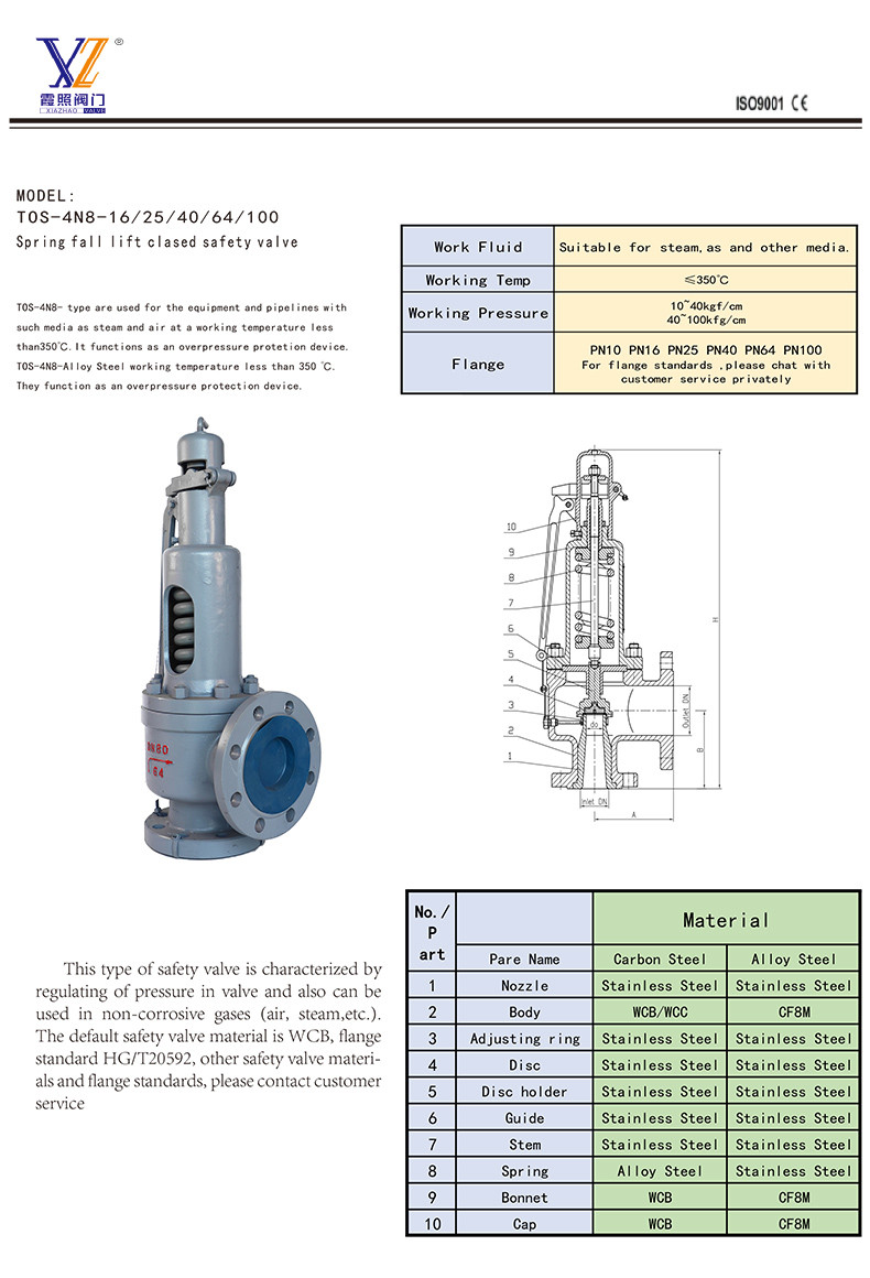 Buy Boiler Steam Pressure Relief Valves Stainless Steel Ss Spring ...