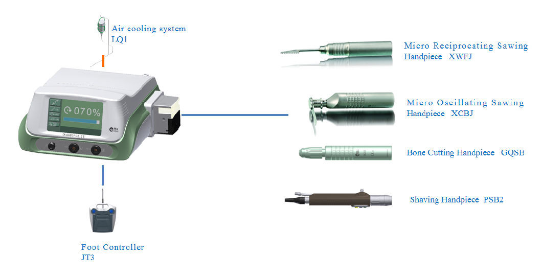 Buy Bone Saw/surgical Power Instrument For Bone Shaver Drill Bur For ...
