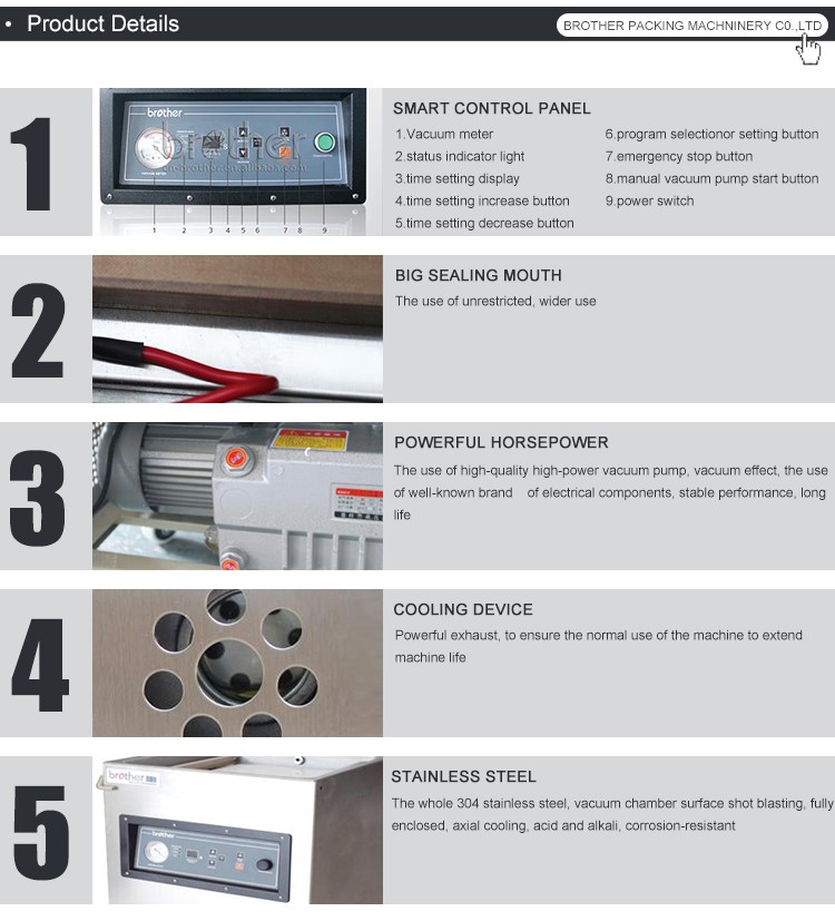 Buy Brother Vm400te Table Single Chamber Nitrogen Gas-flushing Vacuum ...
