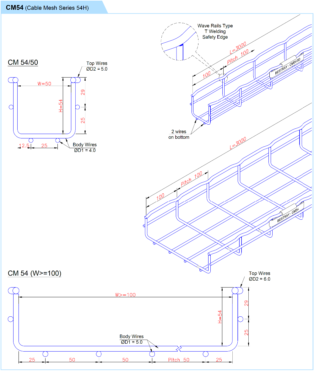 Buy Cable Tray Inox 304, Wire Mesh Cable Tray 54mm Height 50-600mm ...