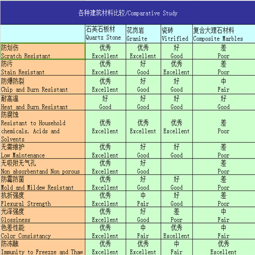Buy Calacatta Quartz Slabs from Shandong Jinteli New Material Co., Ltd ...