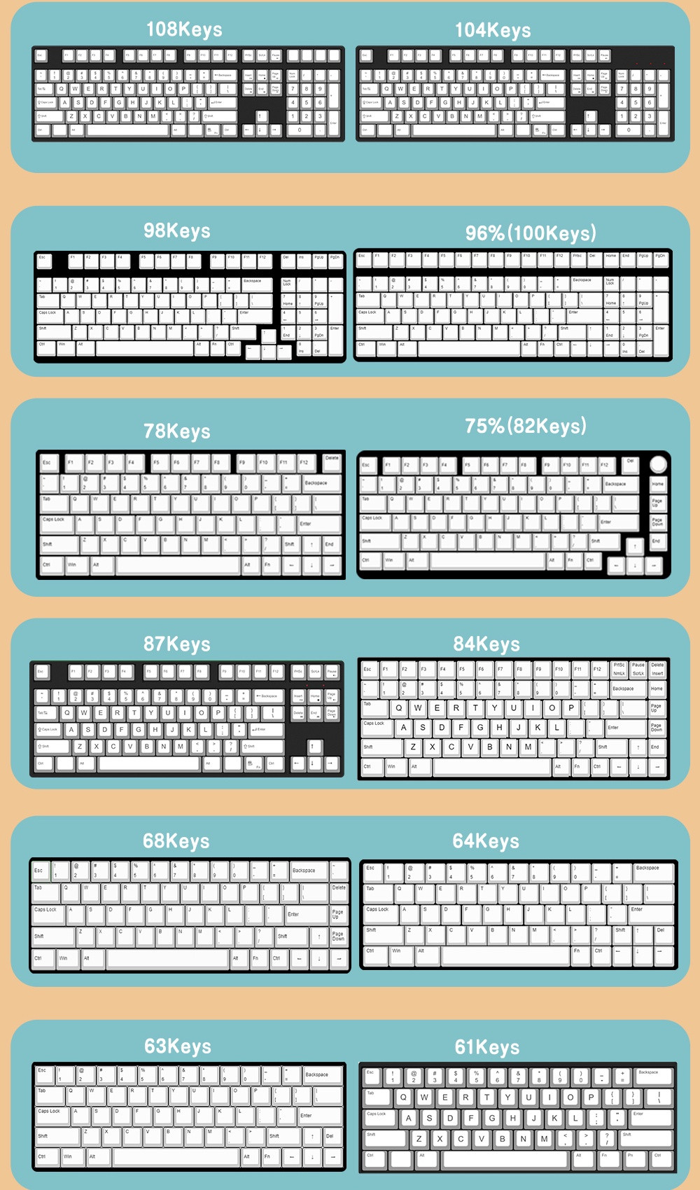 Buy Cat Dolls Circus Keycaps Mda Profile Personalized Keycap Mechanical ...