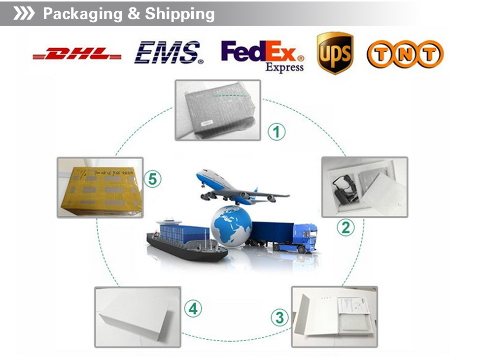 Buy Catv Analog 16 Channel Headend Combiner Catv Channel Combiner From