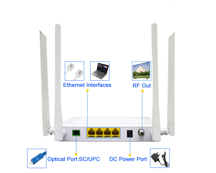 Buy Catv Equipment Ftth Epon Onu Modem 4ge+wifi Gpon Onu Ont Compatible ...