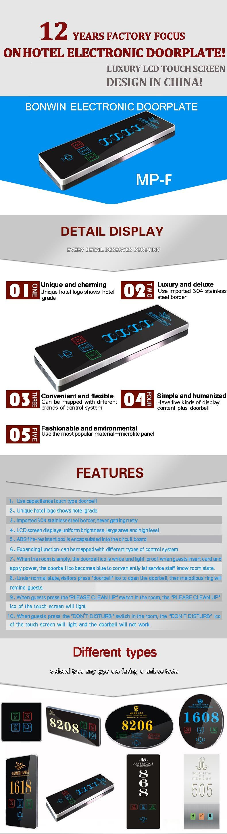 Buy China Factory Room Door Number Plates from Bonwin Technology Co ...