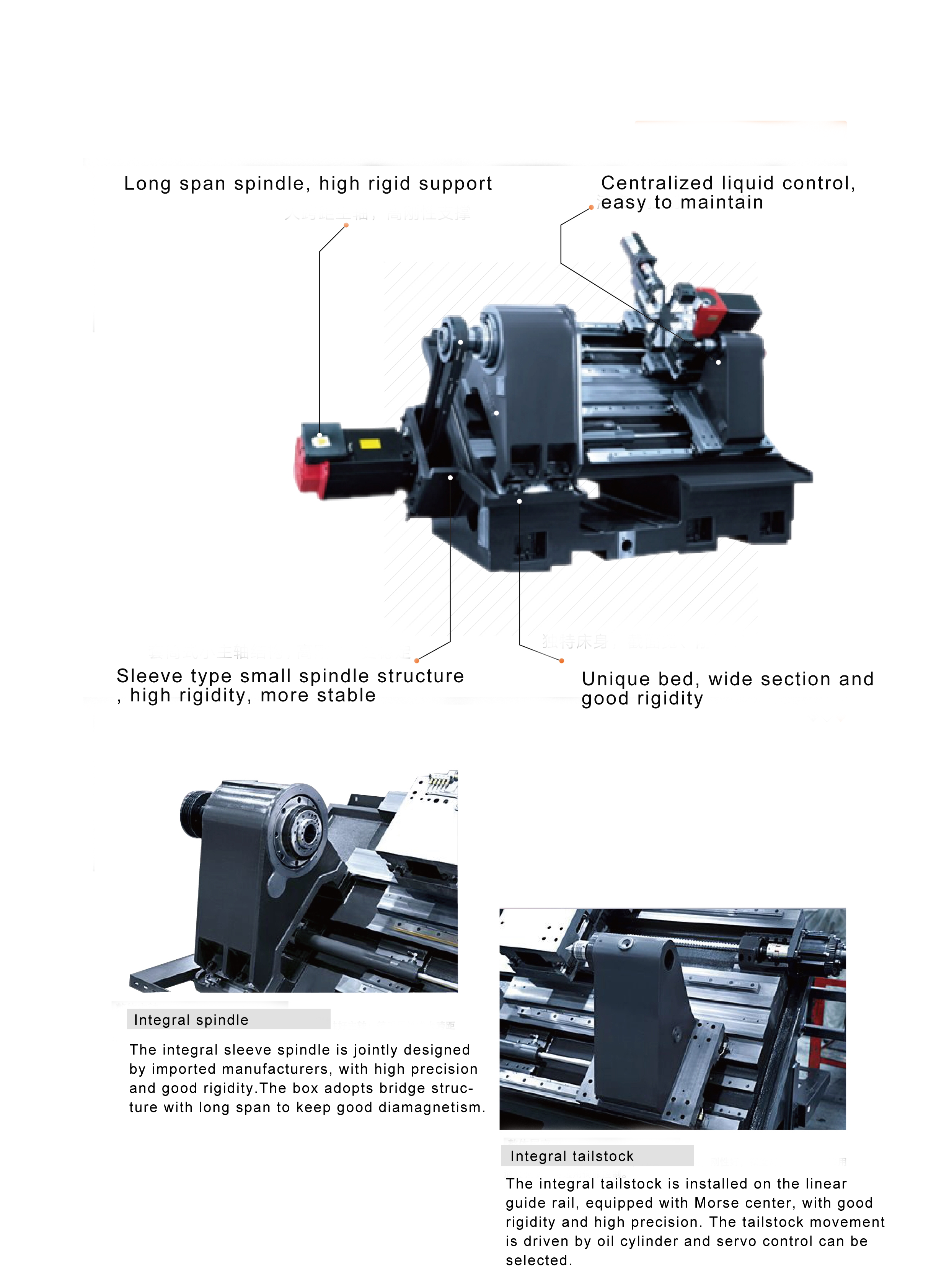 Buy China Horizontal Cnc Lathe German Technology from Liaoyang Pharma ...