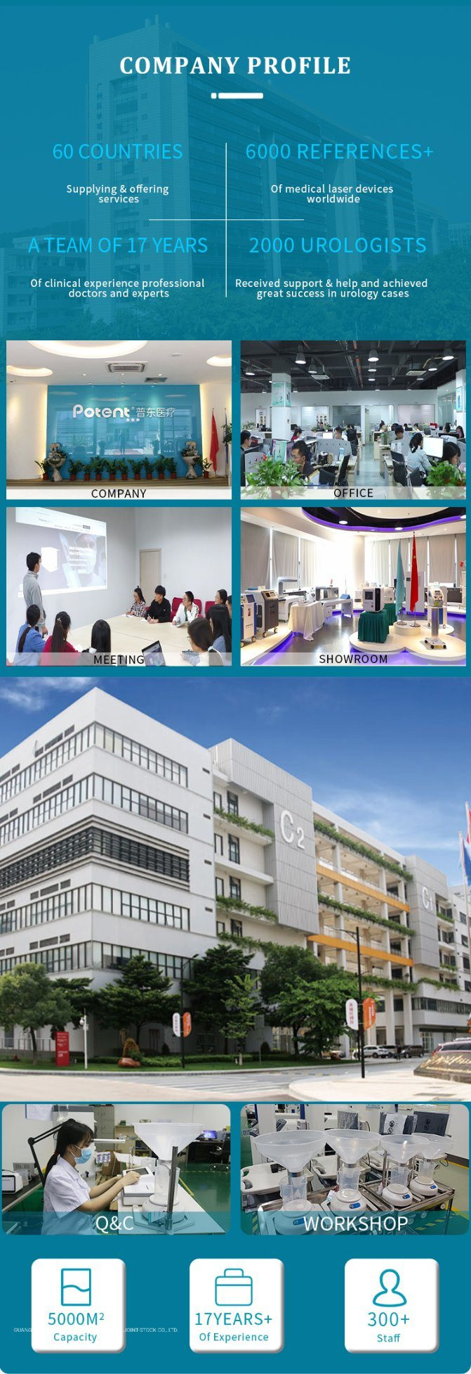 Buy China Iso13485 Approved 27*29*35cm Equipment Uroflowmetry Pee Flow ...