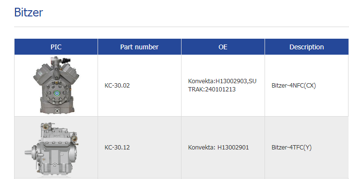 Buy China Manufacturer Electric Highly Compressor Bus Air Conditioner ...