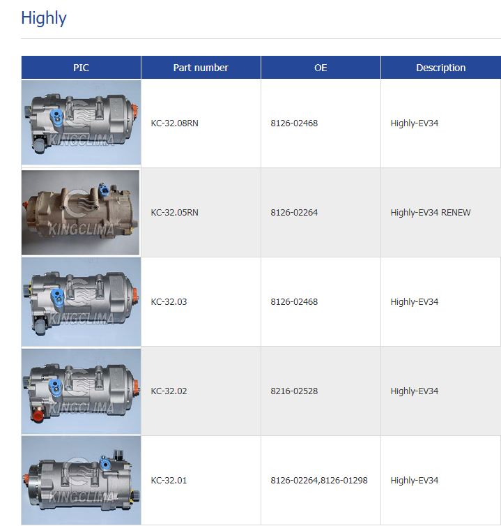 Buy China Manufacturer Electric Highly Compressor Bus Air Conditioner ...