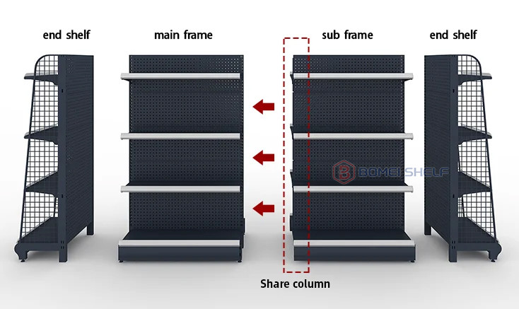 Buy China Regal Display Rack Supermarket Shelves For Hardware Store In ...