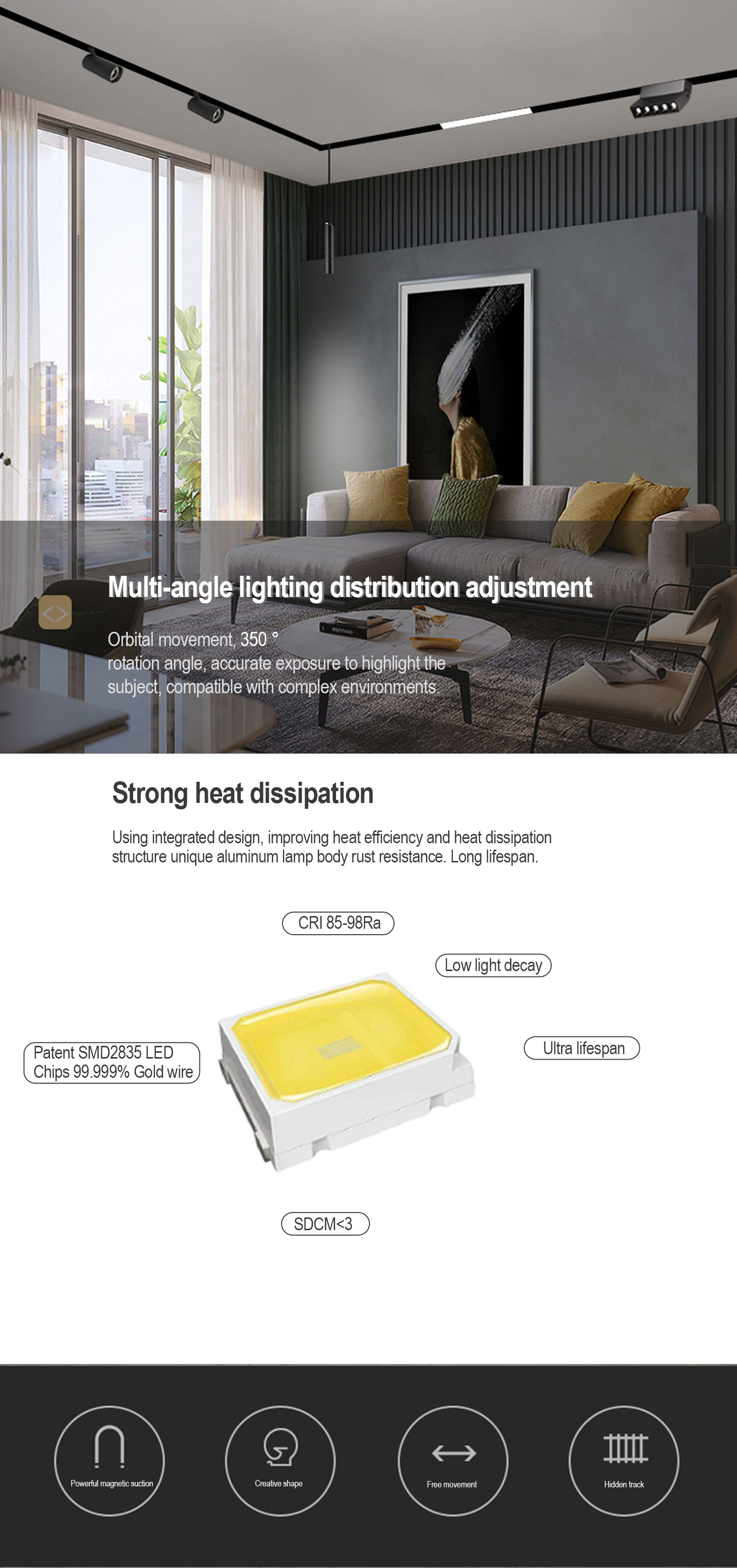 Buy Circle Track Rail Magnetic Led Light Aluminum Body Spot Light With ...