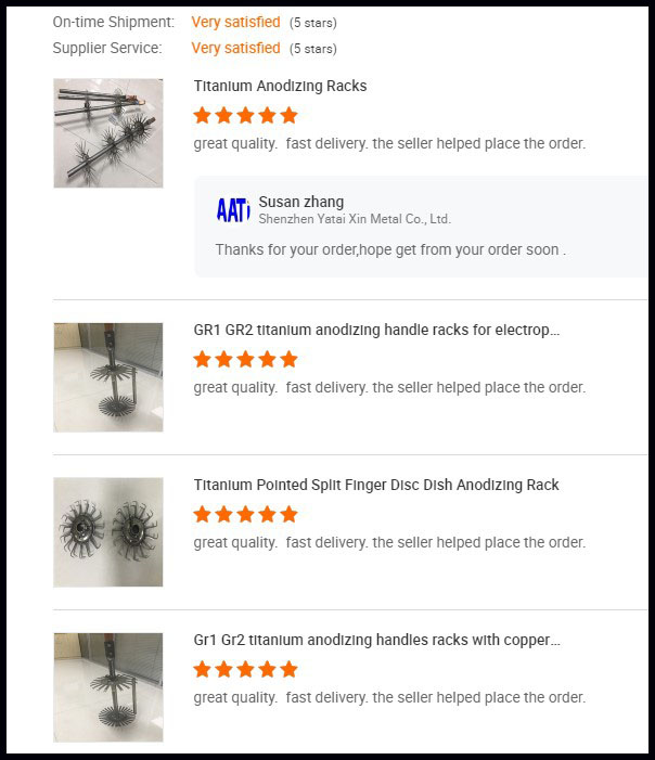 Buy Coating Mesh Cathode Ruthenium And With Iridium Oxide Wire Rack ...