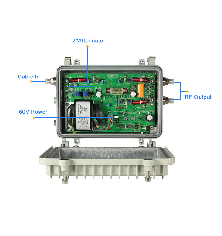 Buy Coaxial Eoc Cable Modem Amplifier Catv Fiber Optic Supplier from ...