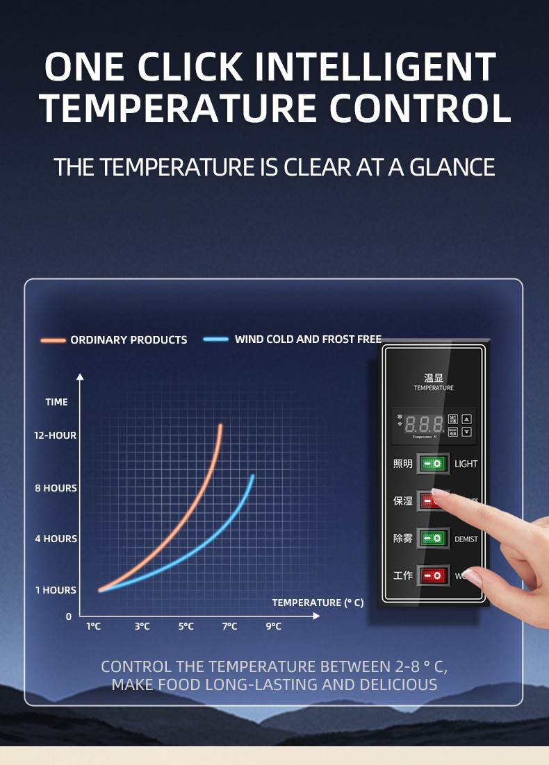Buy Commercial Cake Display Fridge Buffet Display Fridge Pastry Display ...