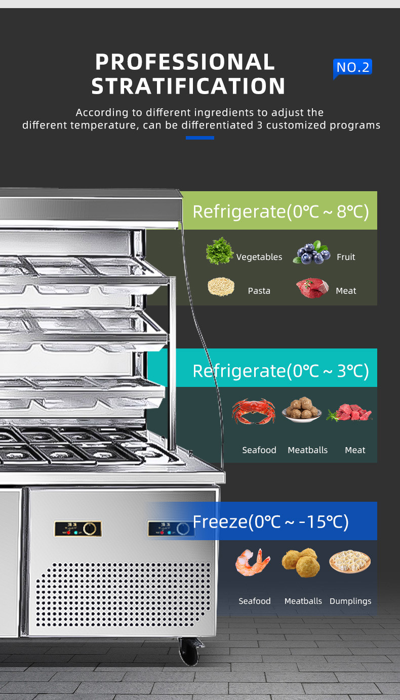 Buy Commercial Meat Fridge Display Serve Over Counter Meat Display ...