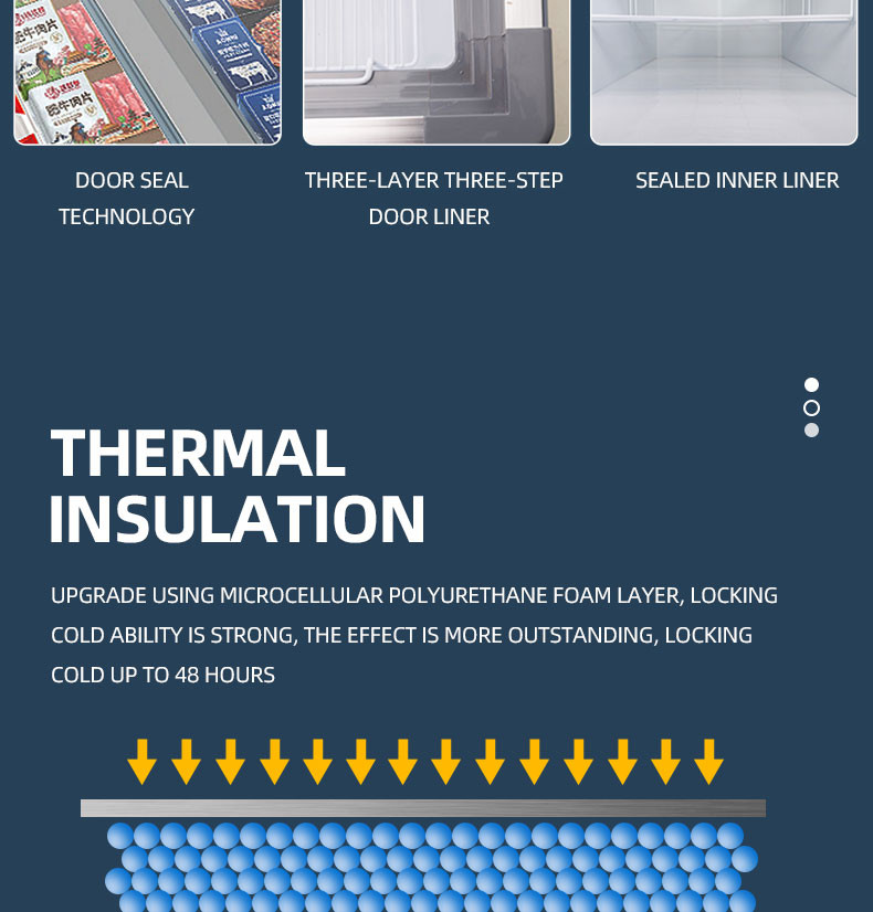 Buy Commercial Siding Glass Freezer Island Double Island Freezer Jumbo ...