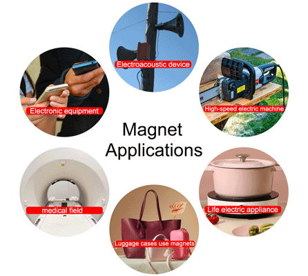 Buy Cost-effective Industrial Custom Ferrite Magnet Round Magnet Strong ...