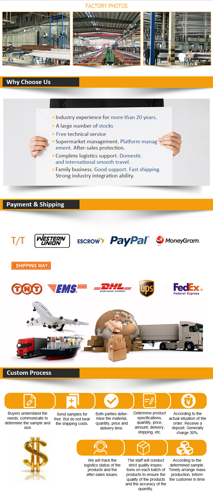 Buy Curtain Wall Corner Bracket Profile Curtain Wall Mullion from ...