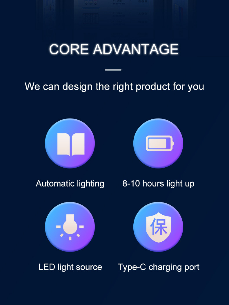 Buy Custom Colors Restaurant Menu Board 3 Panel 3 Light View Led Menu ...