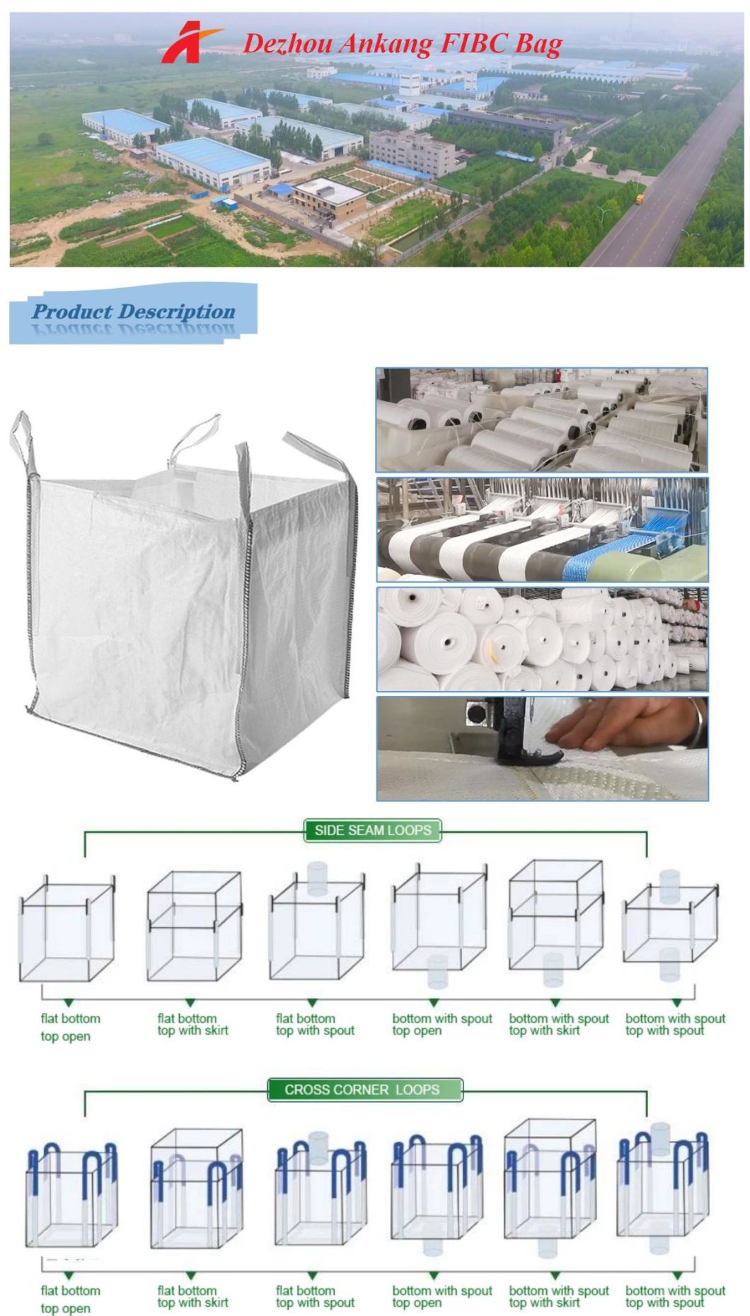 Buy Customizable High Quality Recycling Fibc Ton Jumbo Pp Woven Bag ...