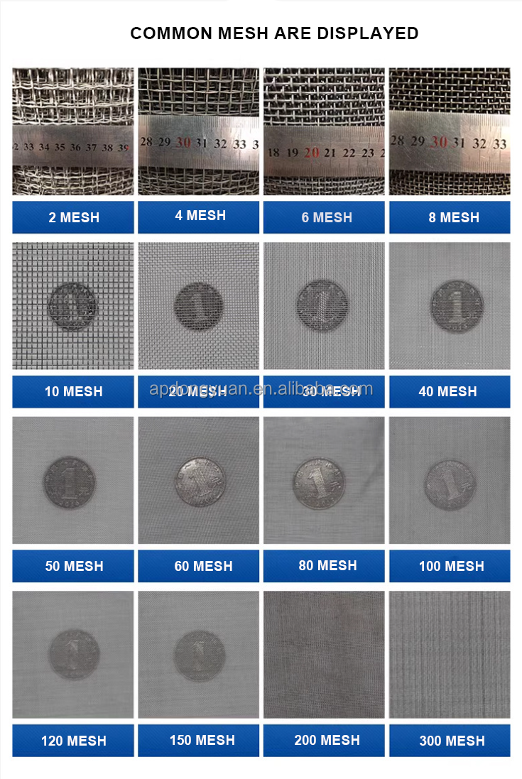 Buy Customization 200 Mesh Faraday Cage Copper Wire Mesh Emf Shielding ...