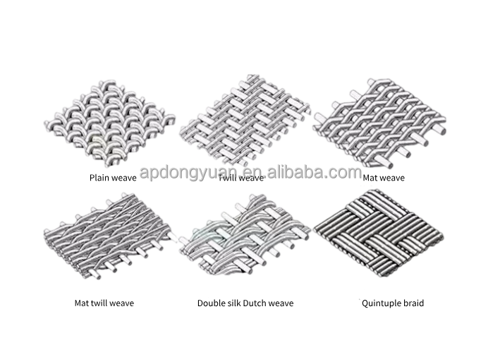 Buy Customization 200 Mesh Faraday Cage Copper Wire Mesh Emf Shielding ...