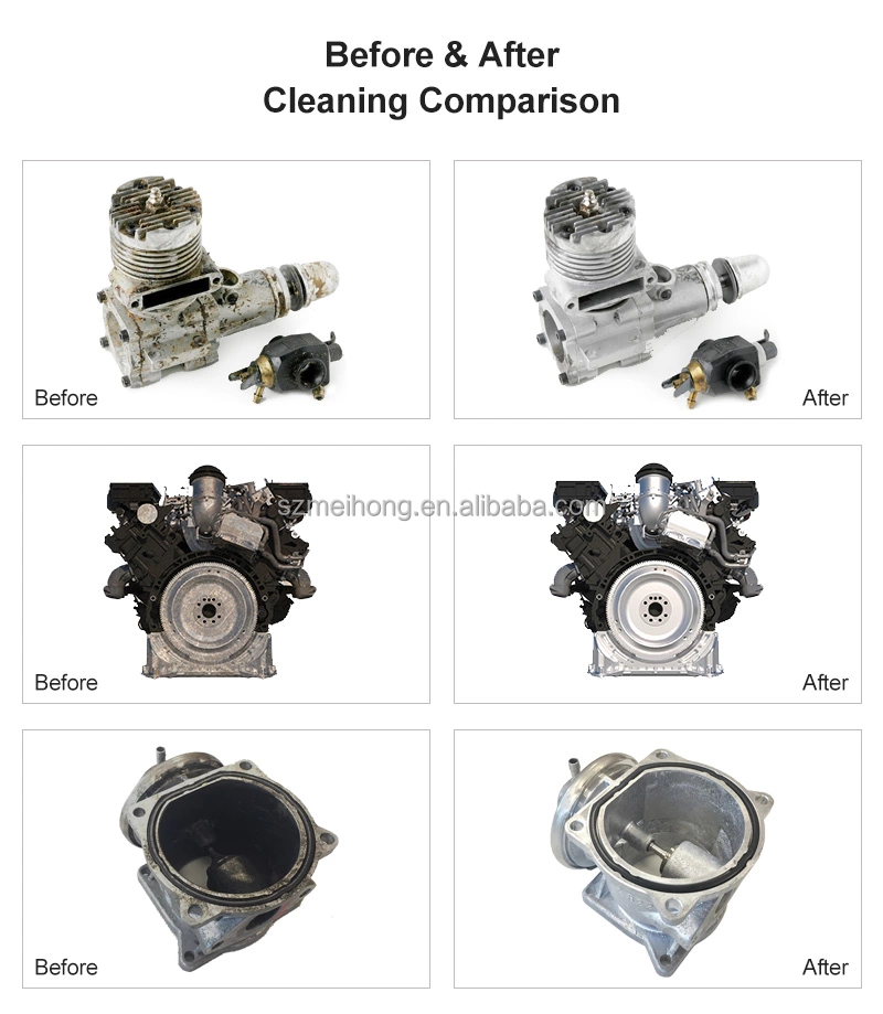 Buy Customized Ultrasonic Cleaner Machine For Diesel Engine Parts from ...