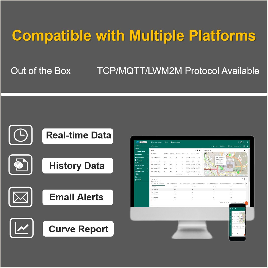 Buy Dc400 Manhole Sensor With Remote Monitoring Iot Sensors from ...