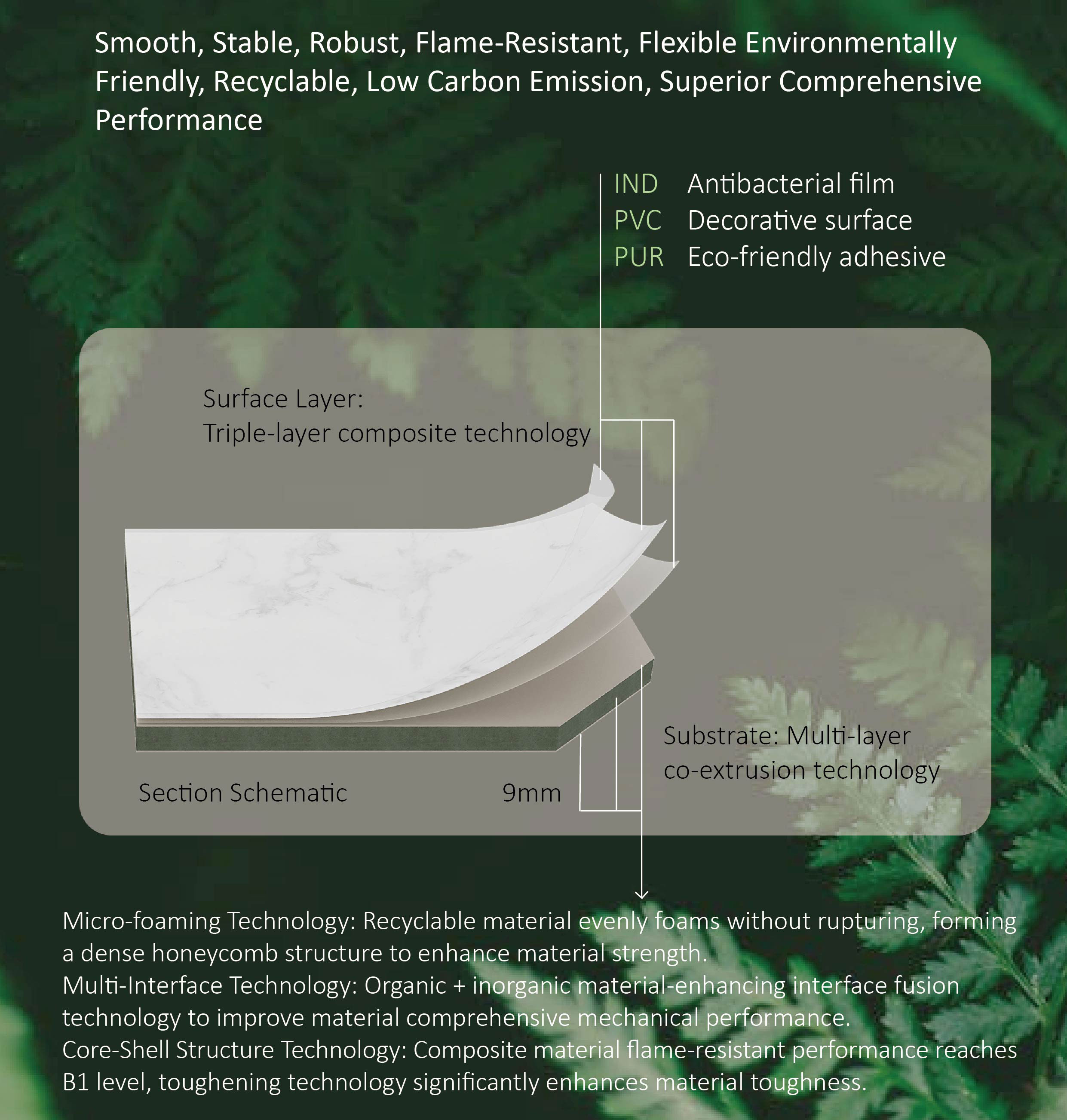 Buy Decorative Wall Panels Luxury 9mm Pvc Stone Texture Wall Panels ...