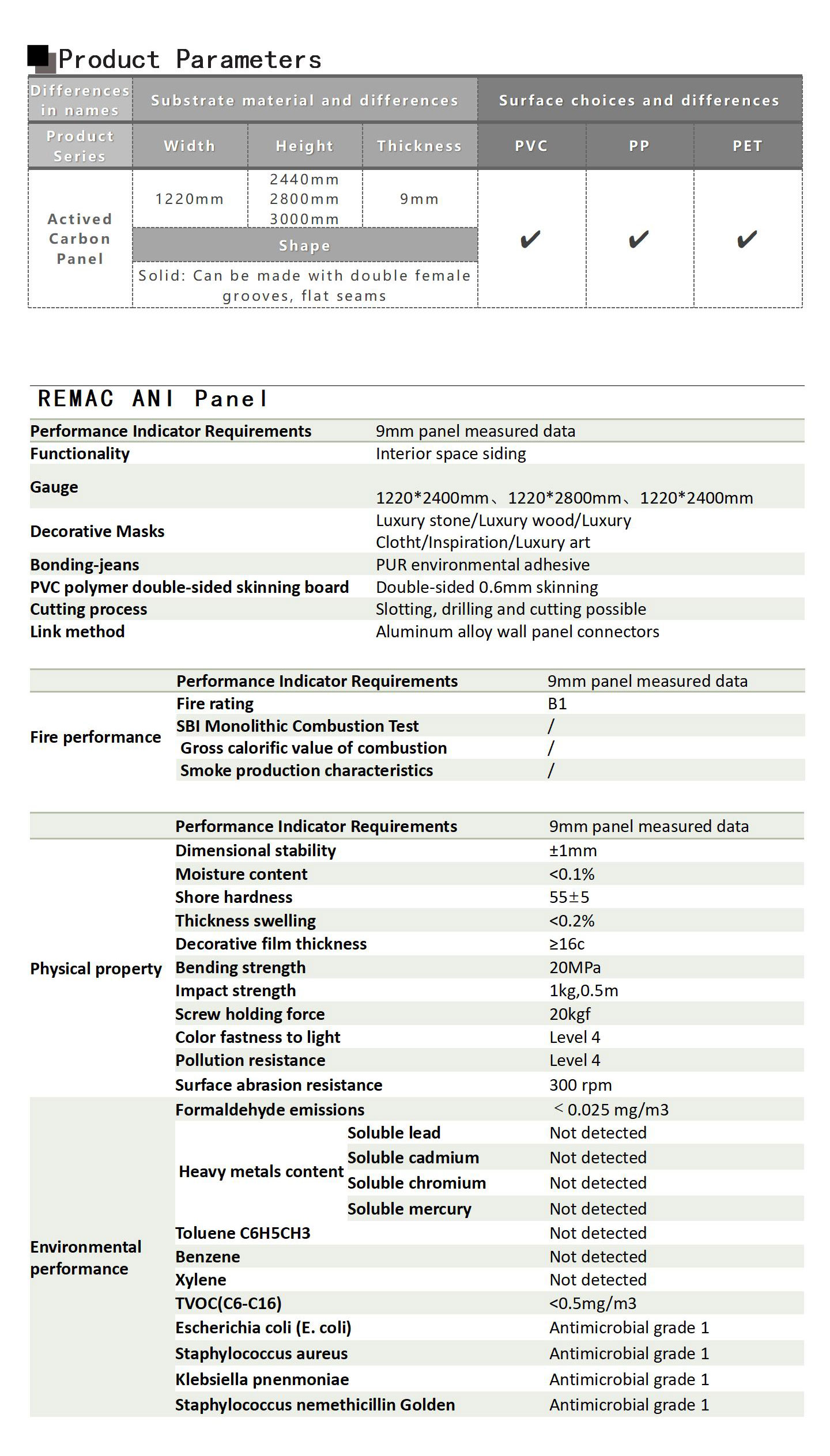 Buy Decorative Wall Panels Luxury 9mm Pvc Stone Texture Wall Panels ...