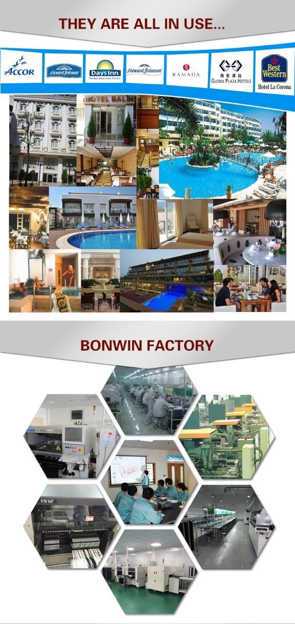 Buy Digital Hotel/apartment Room Door Number Plates from Bonwin ...